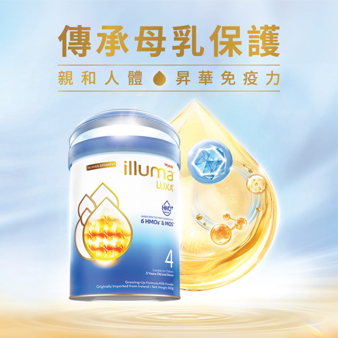 親和人體®產品系列 | Illumama Community